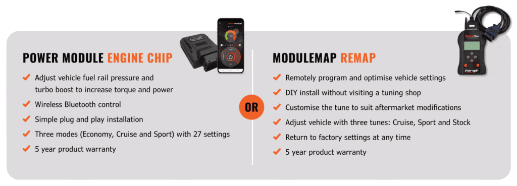 Top Performance Upgrades for 79 Series Landcruiser: Torqit | Torqit