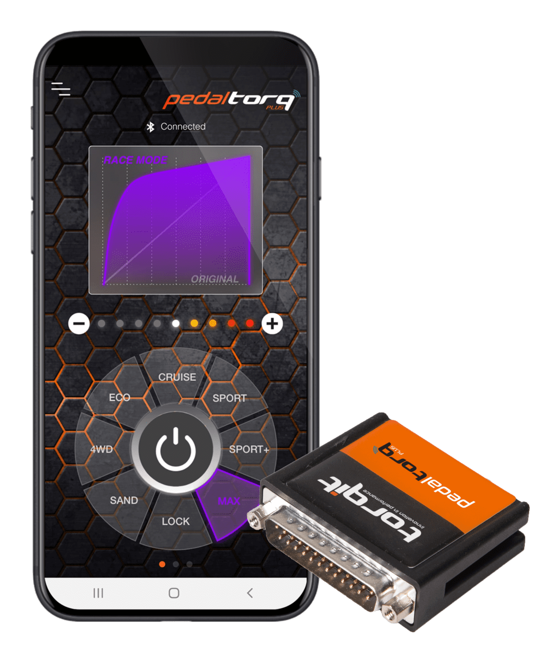 Throttle Controllers | Best Throttle Response Controller | Torqit