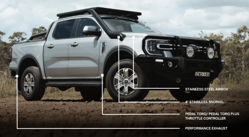 Next-Gen Ford Ranger: Boost Your 4WD's Performance With Torqit
